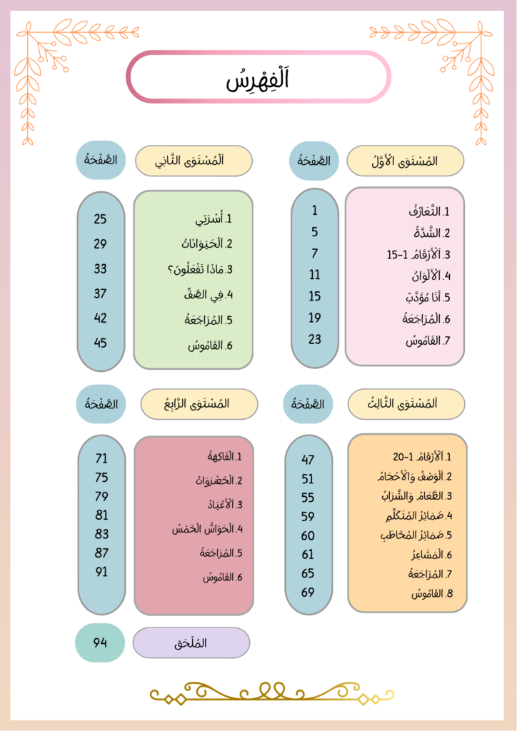 My Arabic Language - Book 2 - Speak Arabic