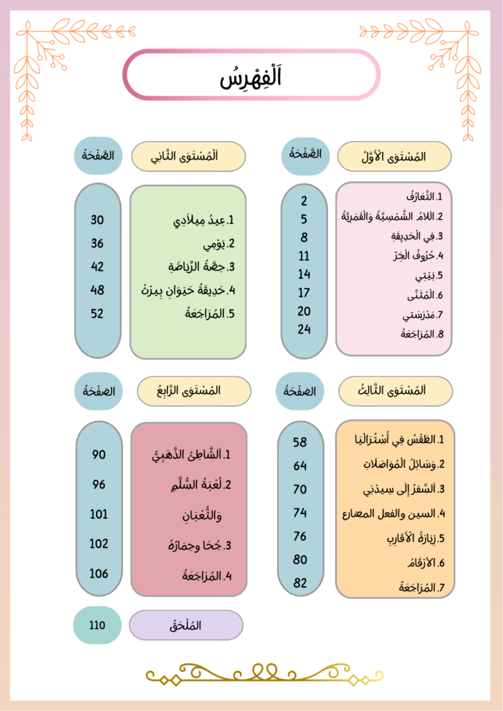 My Arabic Language - Book 4 - Speak Arabic